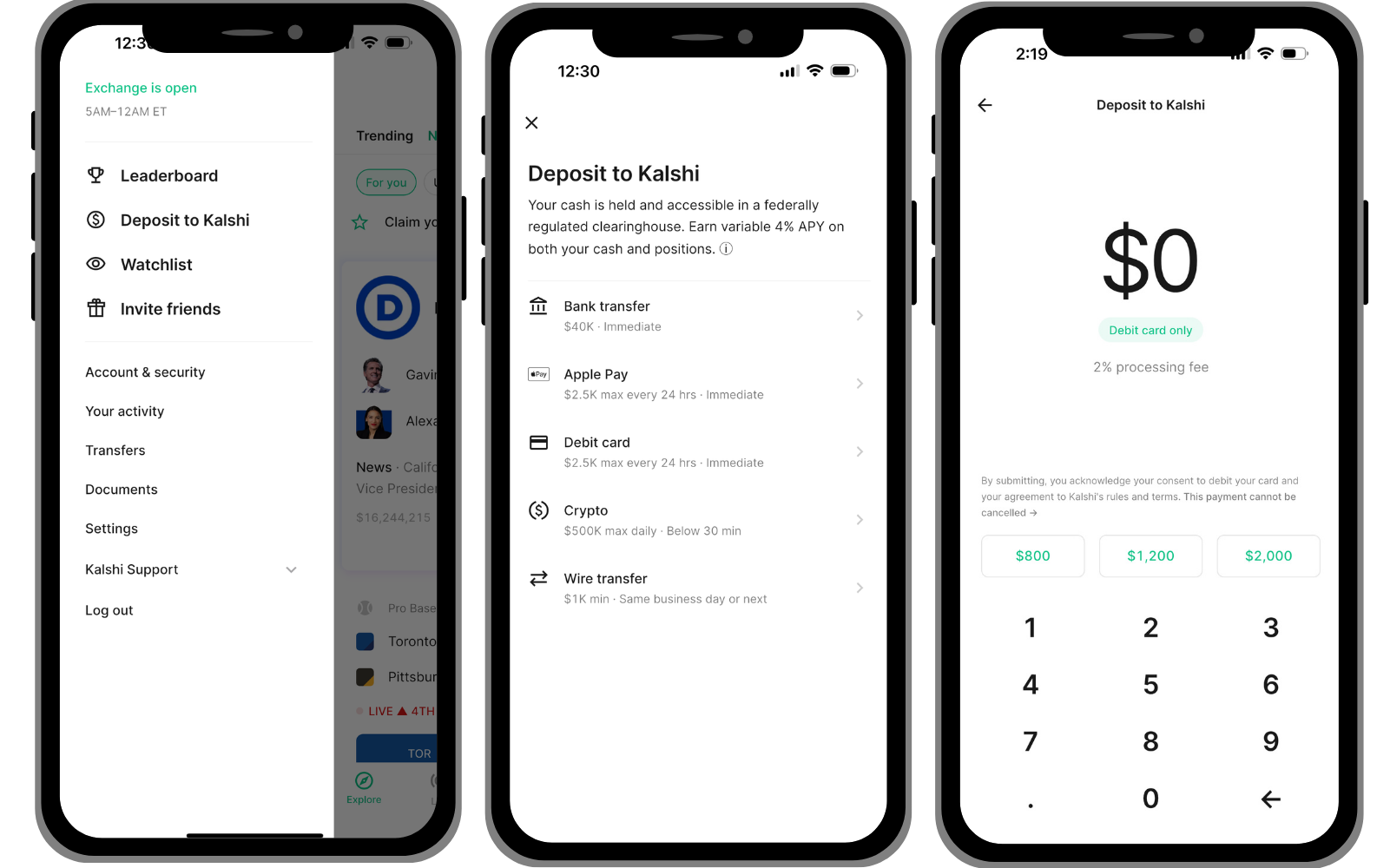 How to Trade on Kalshi: A Beginner’s Guide to Market Contracts, Pricing ...