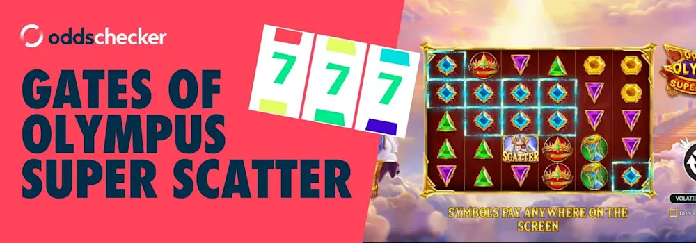 Gates of Olympus Super Scatter Slot Review (2026)