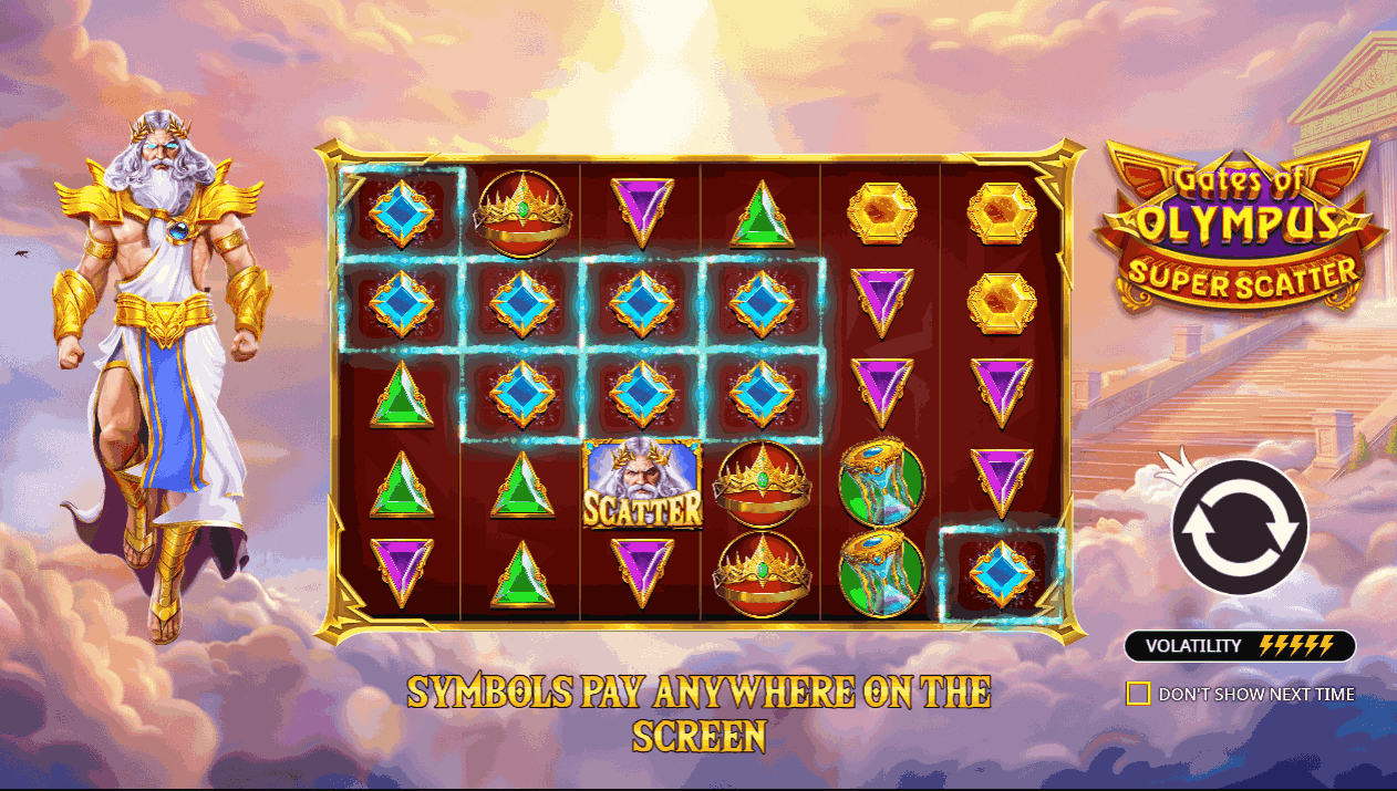 Gates of Olympus Super Scatter Slot Review (2026)