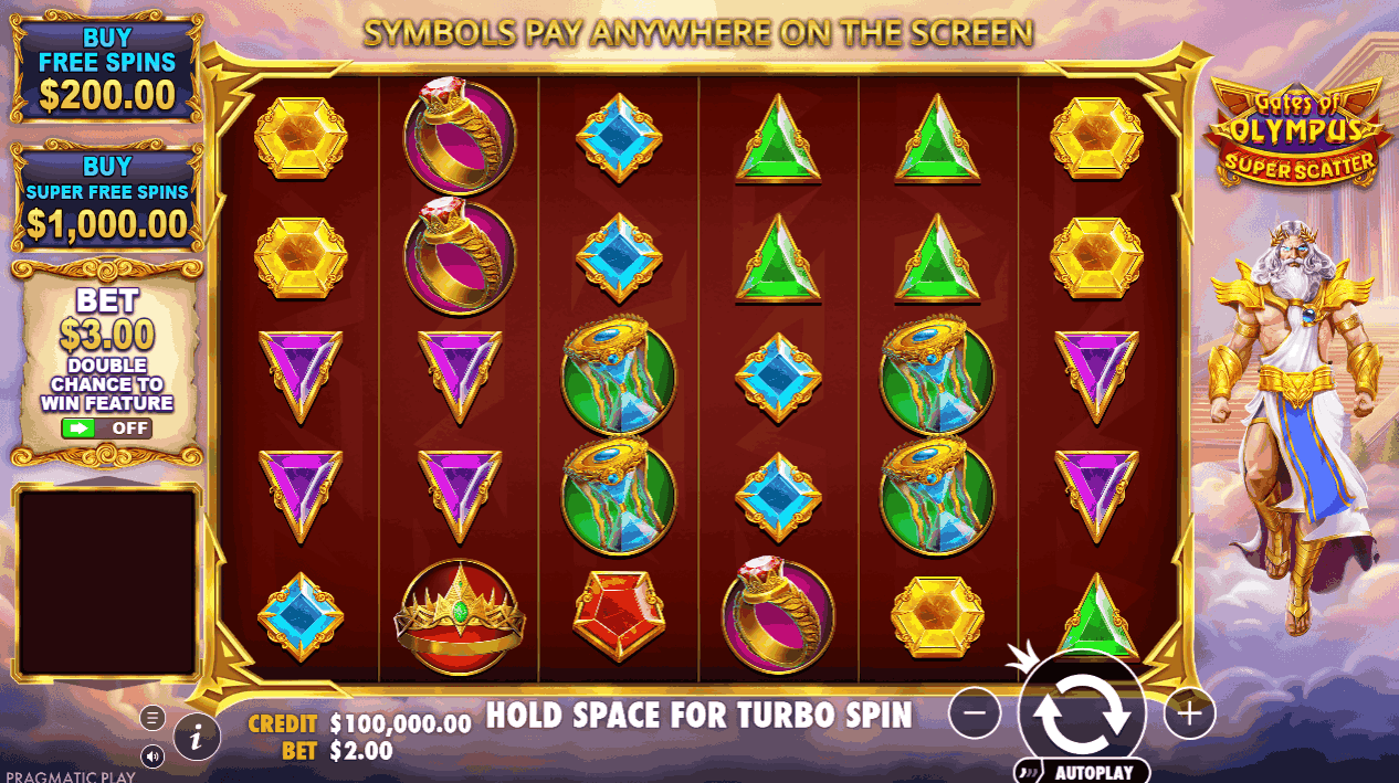 Gates of Olympus Super Scatter Slot Review (2026)